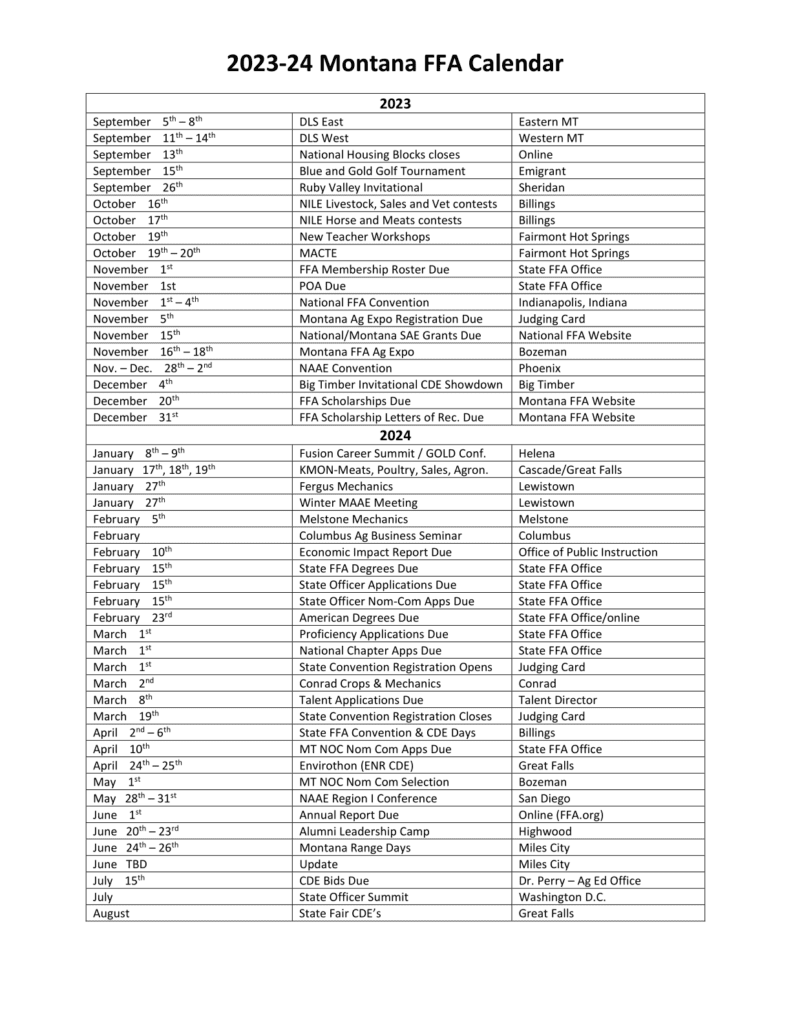 News & Events - Montana FFA
